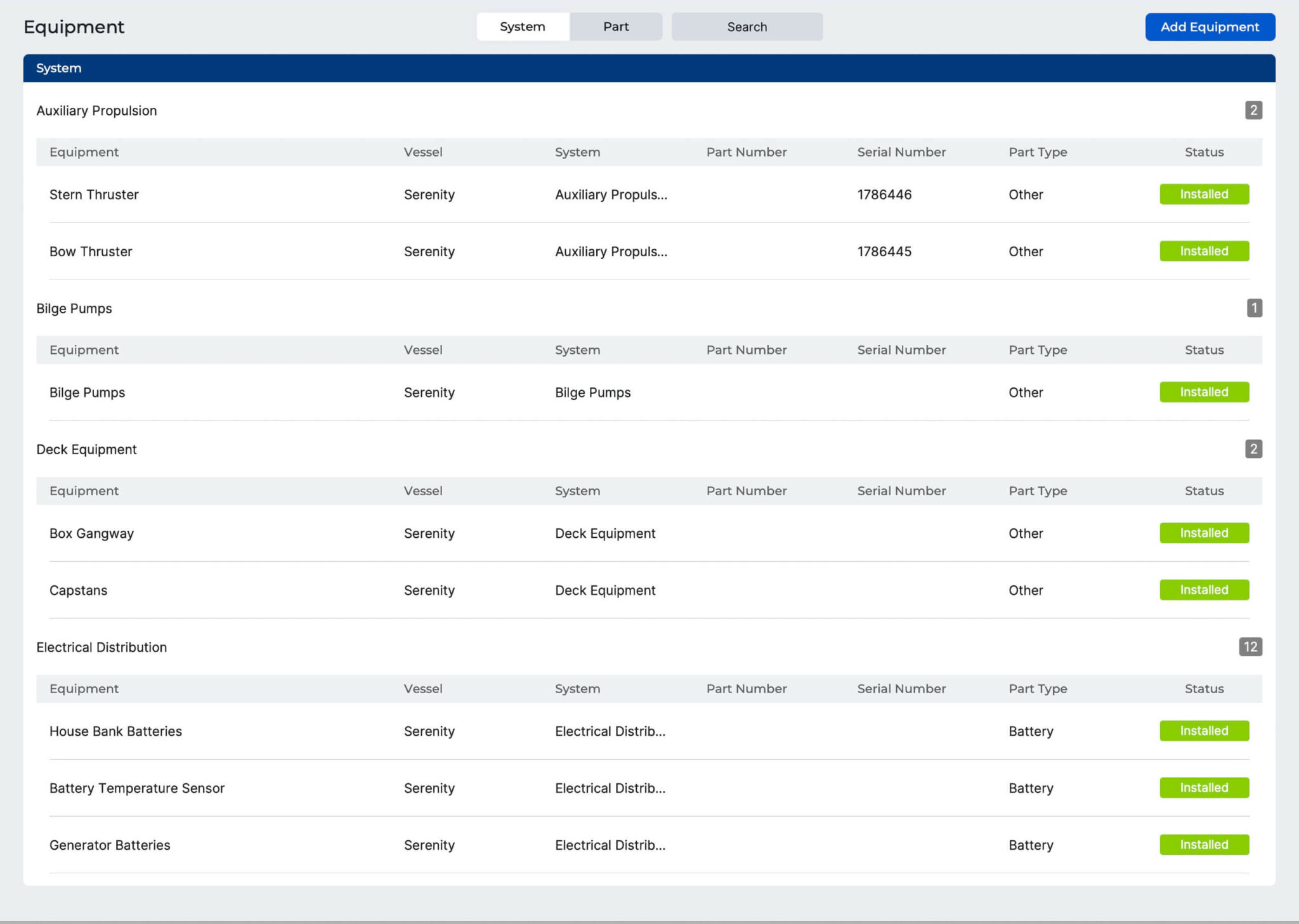 Marine Maintenance Tracking Software | Vessel Vanguard